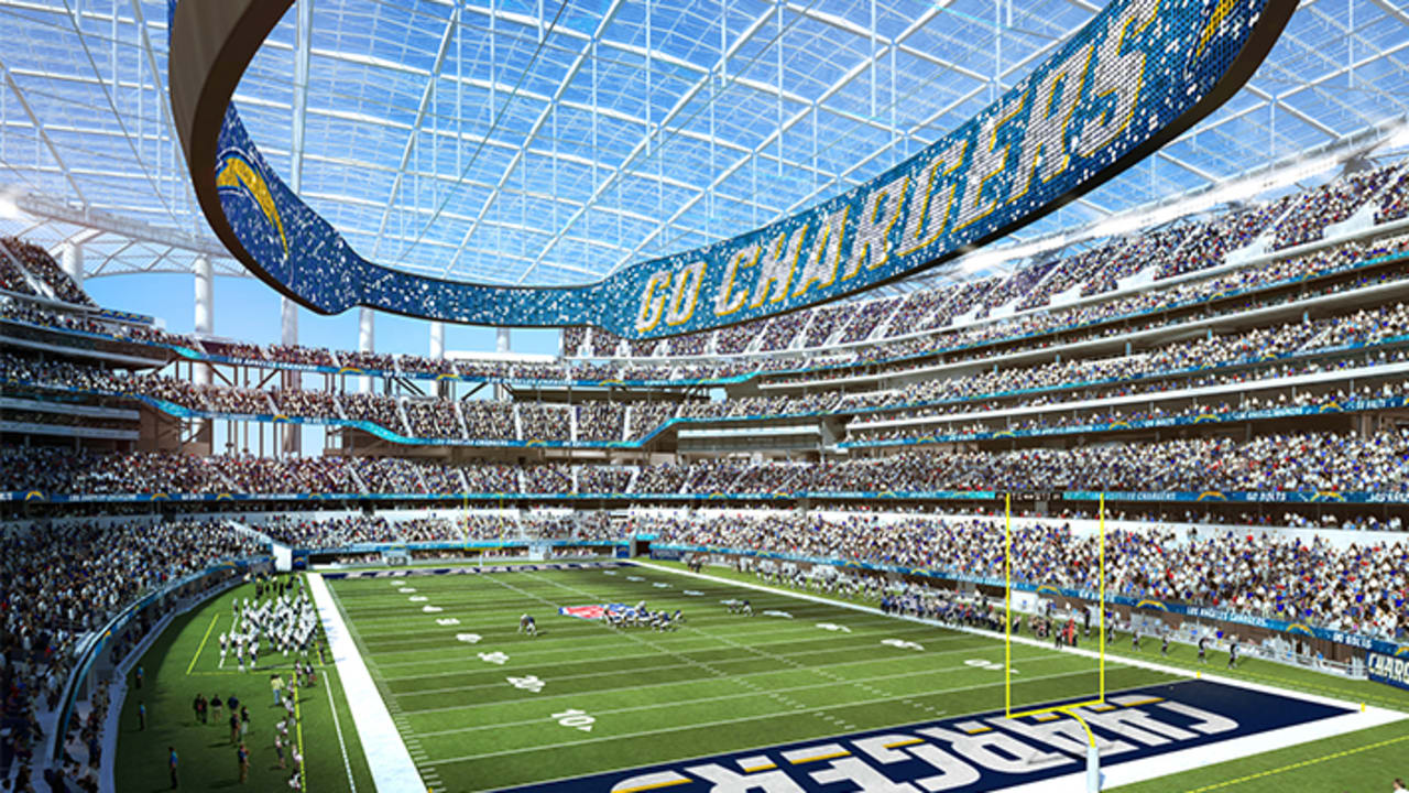 Chargers Future Home: Where Will They Play