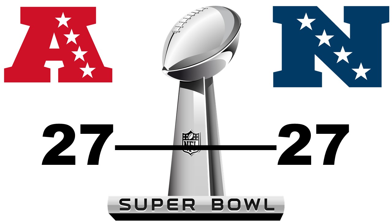 【徹底比較！】AFCとNFCって何が違うの？？ | NFL完全ガイド！